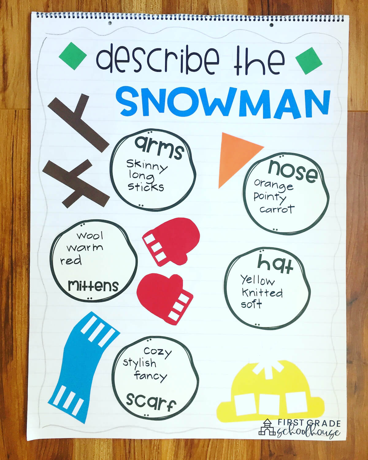 The Most Perfect Snowman: Fun + Easy Activities Kids Will Love - First ...